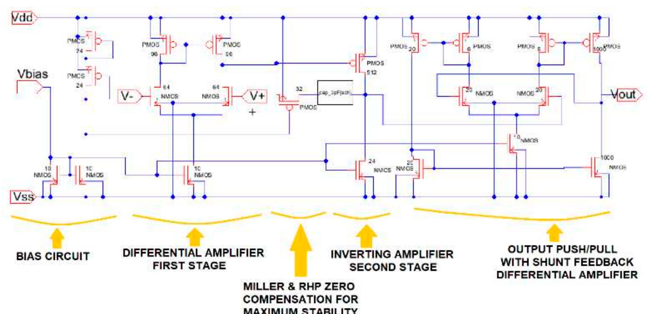 Electric- vlsi schematic of the 3-stage cmos op-amp with