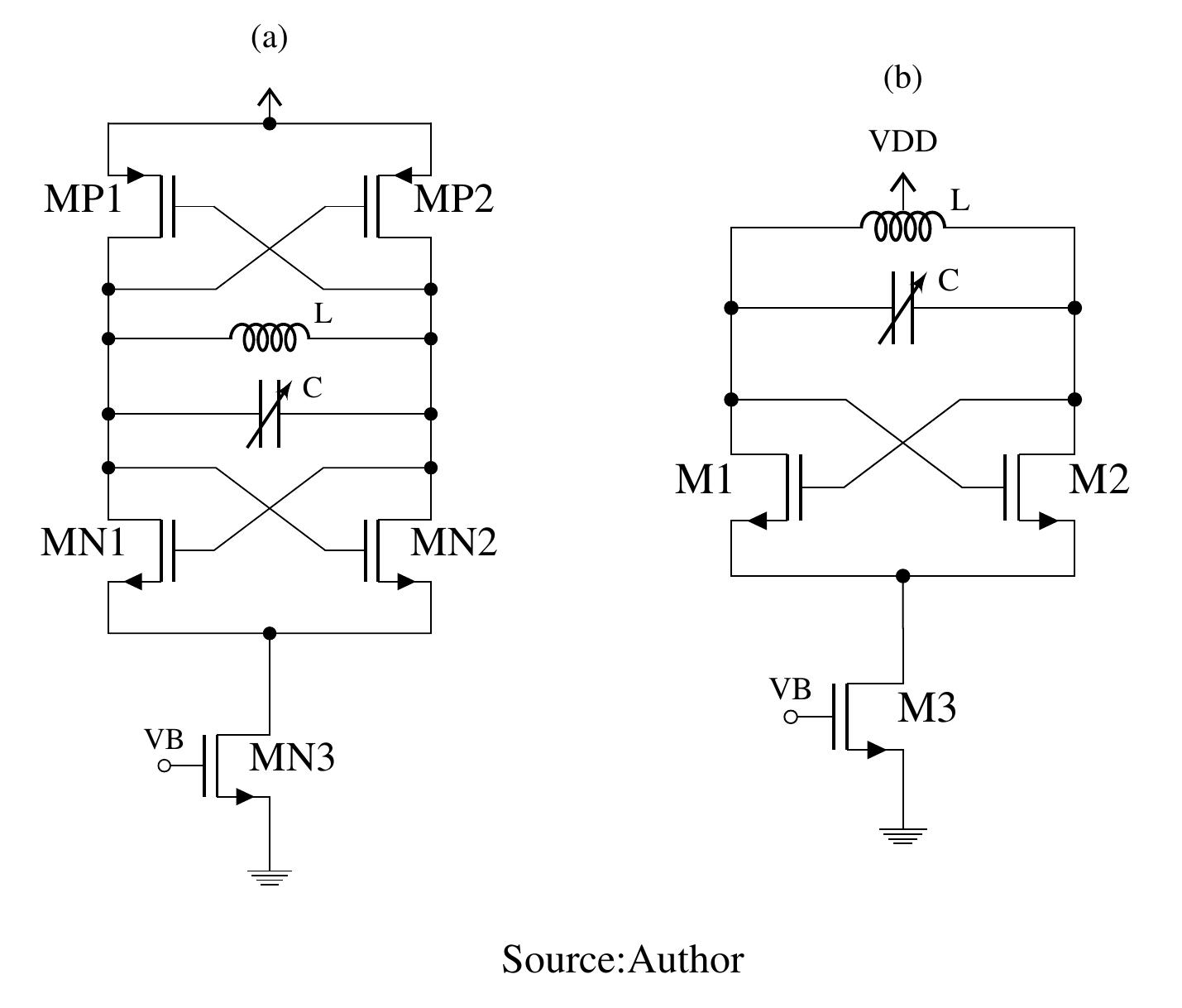6: (a) complementary push-pull lc oscillator. (b) nmos-only