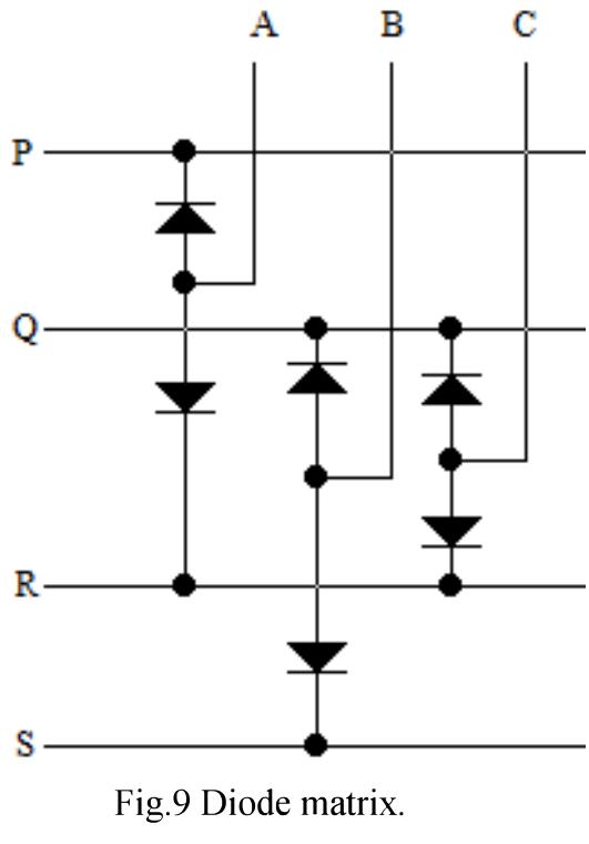 5) motor driver: a detailed driver circuit is shown in the