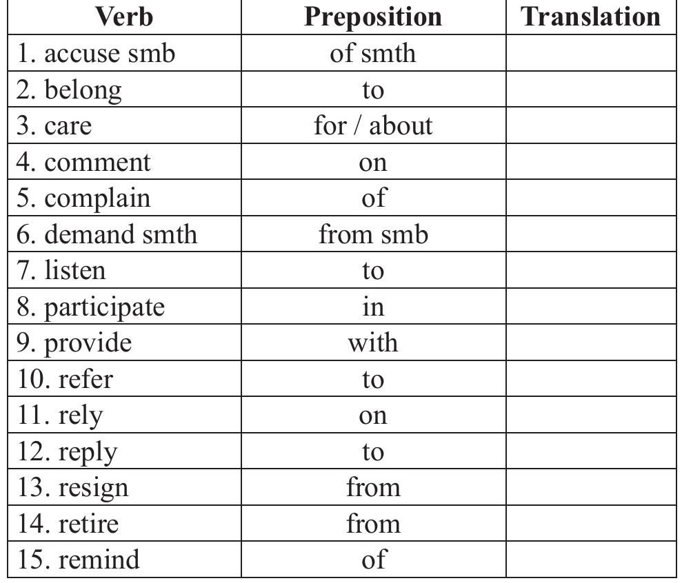 Ex. 9. translate the verb + preposition combinations: ex.