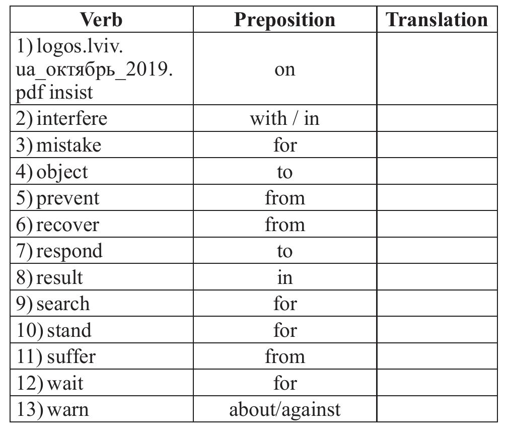 Ex. 11. translate the verb + preposition ombinations: