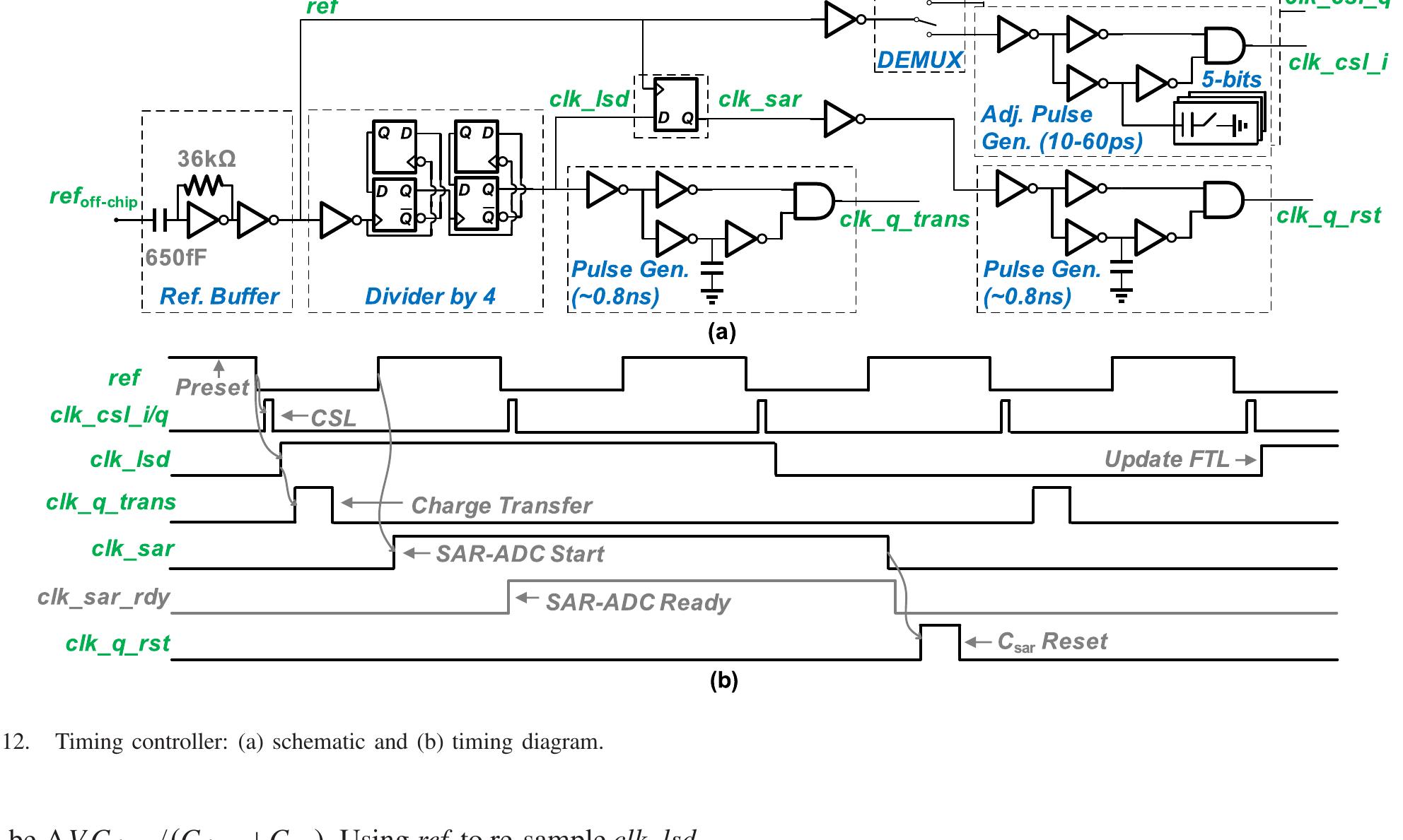 Figure 14 - A Charge-Sharing Locking Technique With a