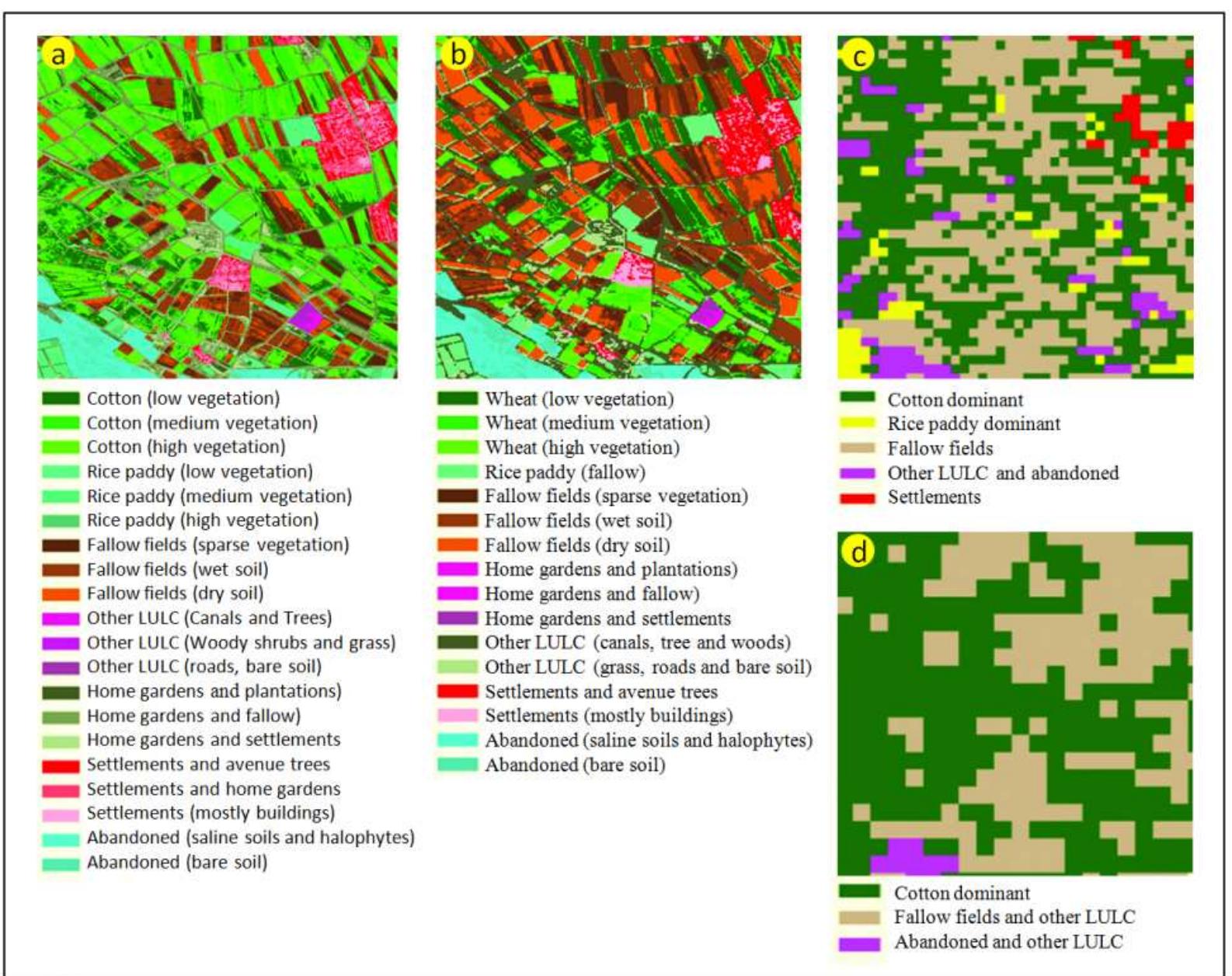 Crop types mapped at various resolutions. crop types mapped