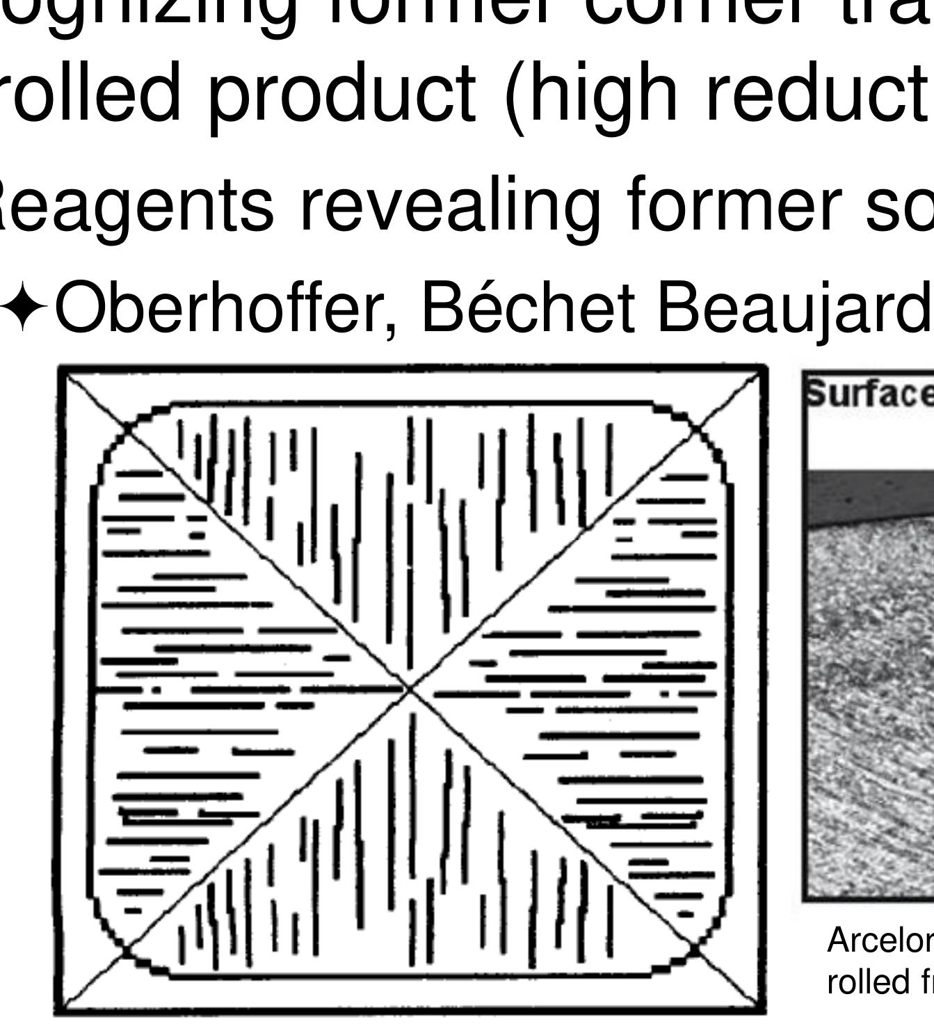 Figure 17 - Billet defects: transverse cracking formation,