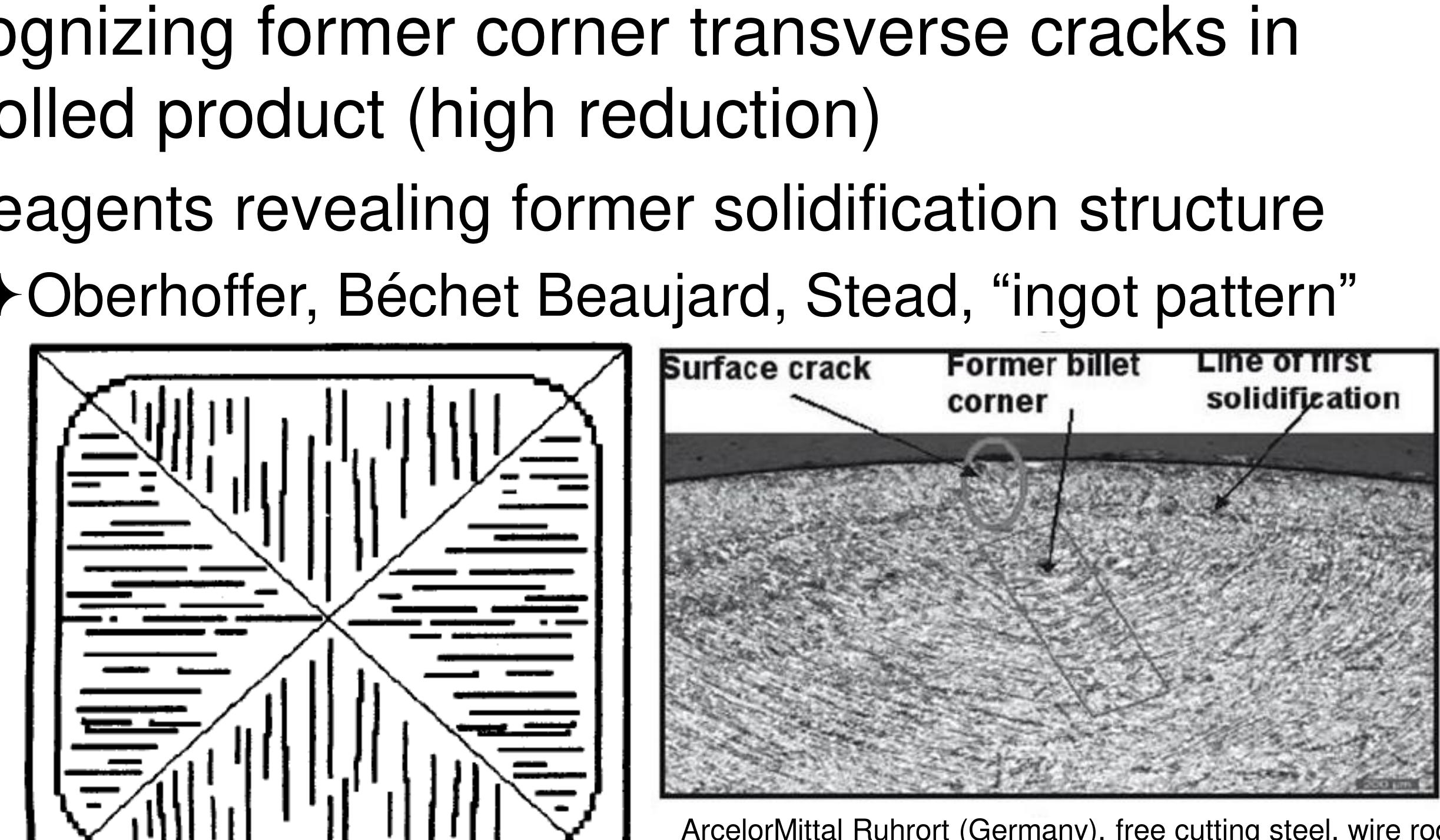 Figure 18 - Billet defects: transverse cracking formation,