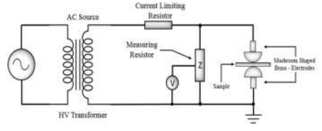 Schematic diagram of breakdown test breakdown