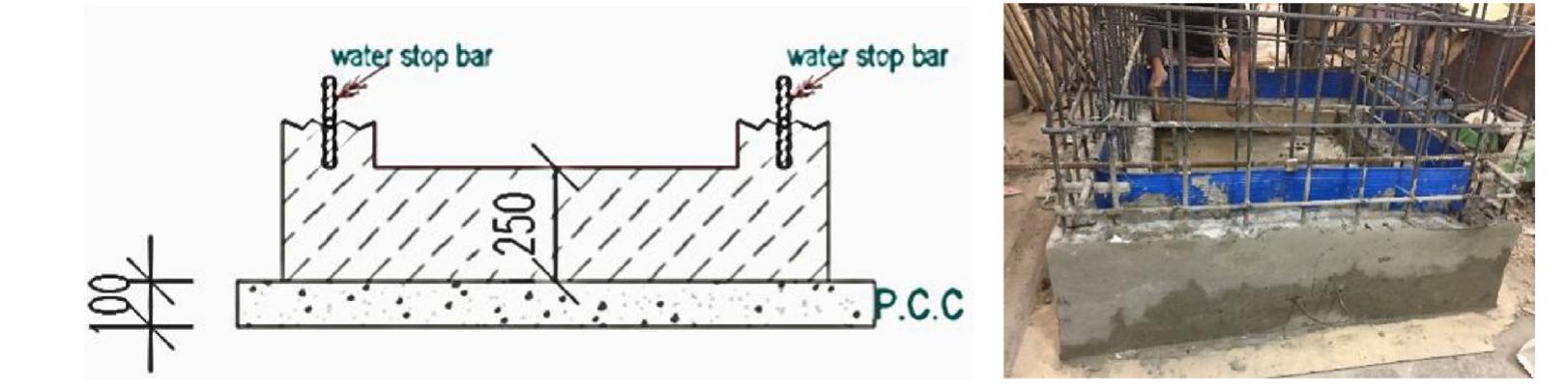 Water tank base. water tank base: plain cement concrete is