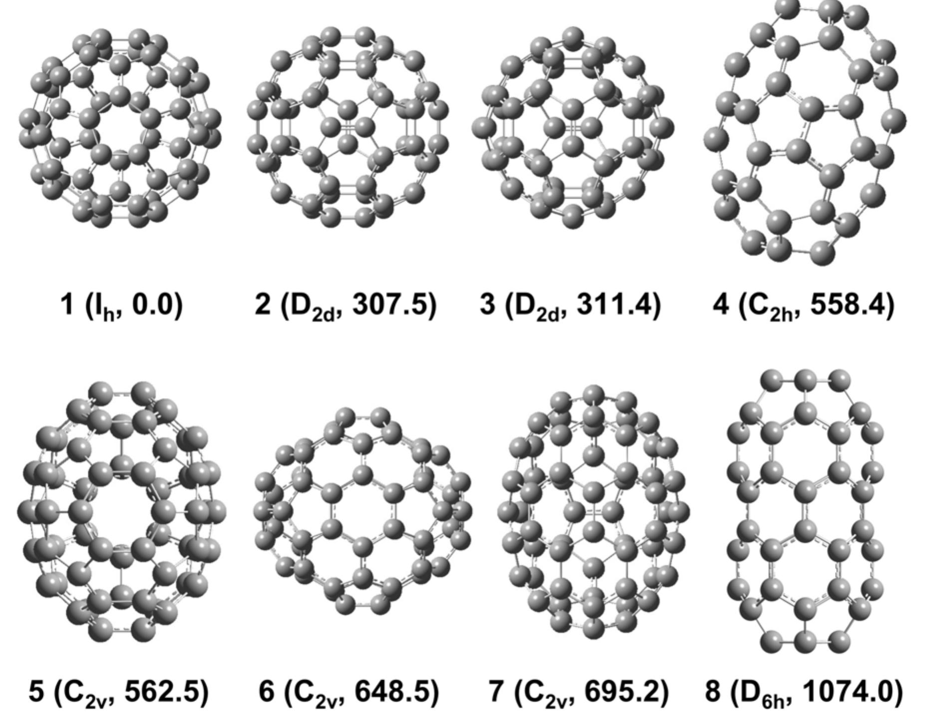 Optimized structures of the coo isomers in the iso-c60