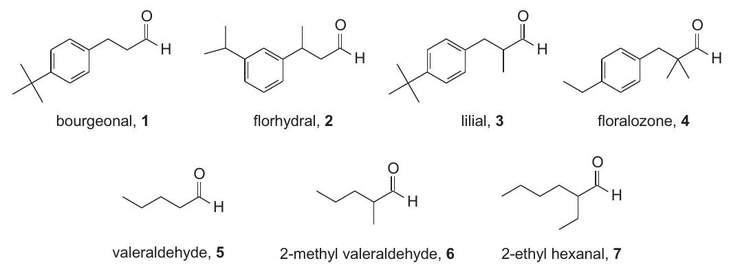 Chemical structures of the fragrant aldehydes. from a