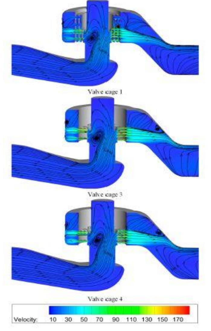 Pressure distribution in cage 1, 3, 4 [8] figure 15.