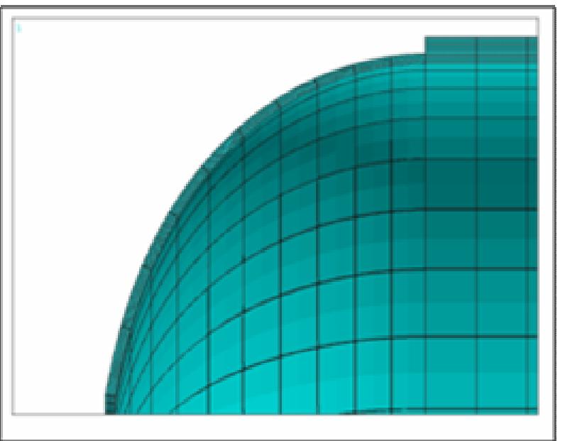 Figure 8 - Analysis of Composite Pressure Vessels