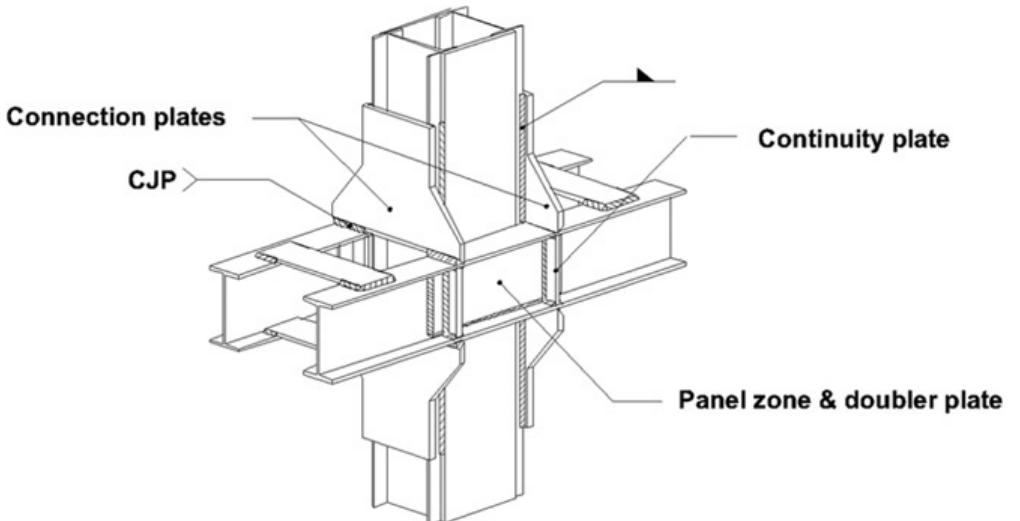 Figure 1 - The rigid seismic connection of continuous beams