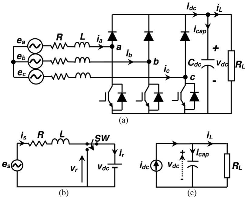 Ac-dc pwm semicontrolled rectifier. (a) power circuit. (b)
