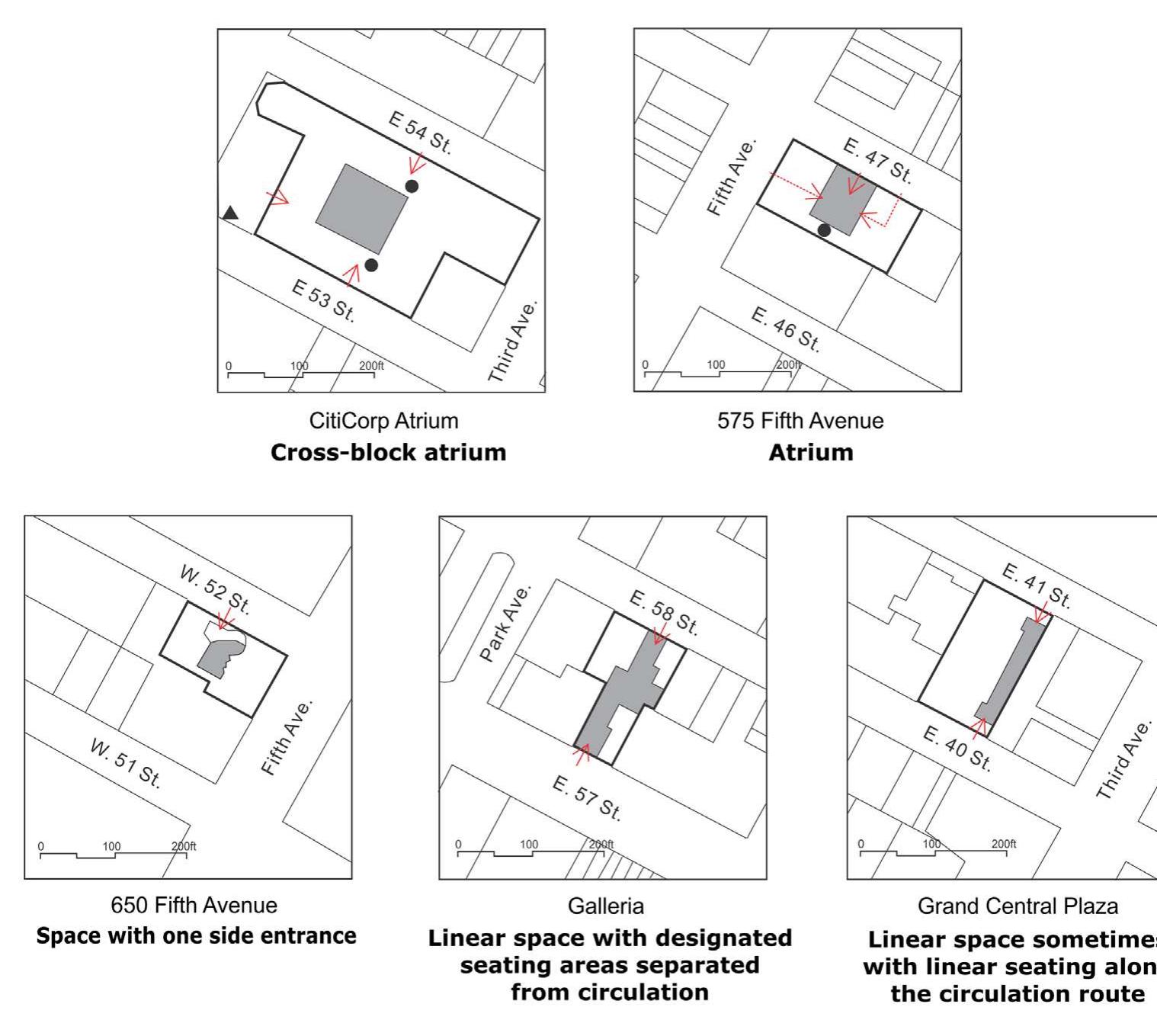 Site plans of bonus spaces in five spatial types. source of