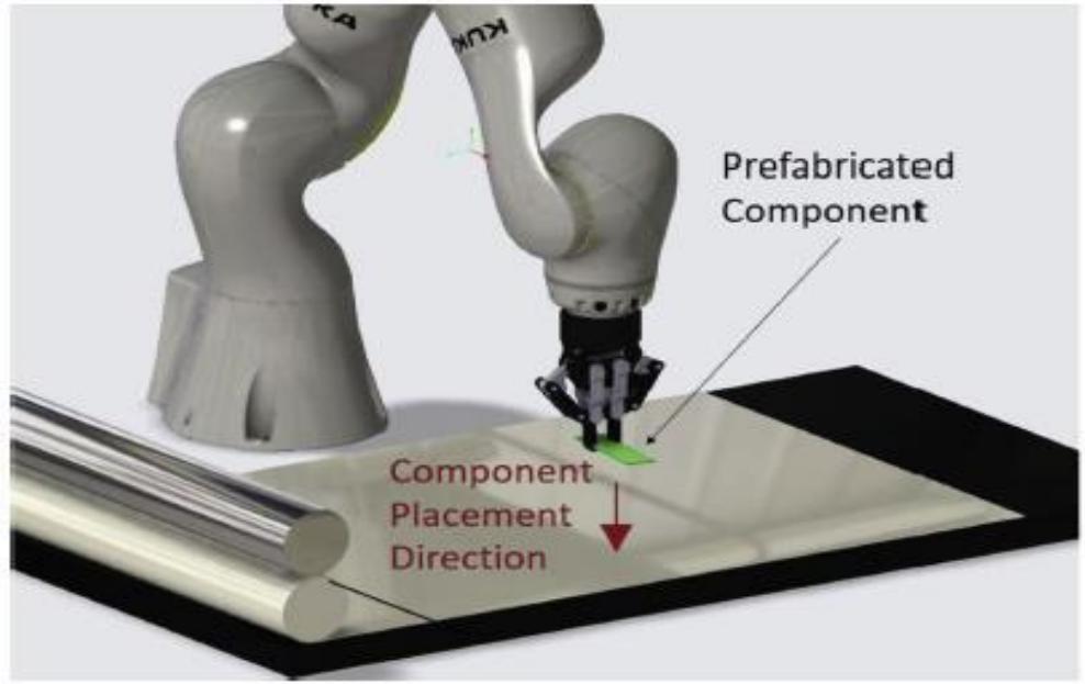 The process step for carrying out adhesive bonding is shown