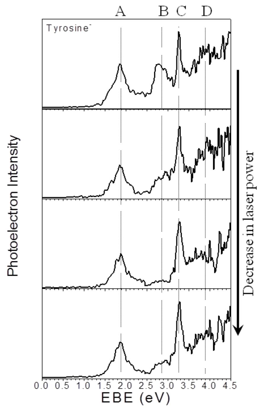 9: photoelectron spectra of tyr— recorded with 4.86 ev and