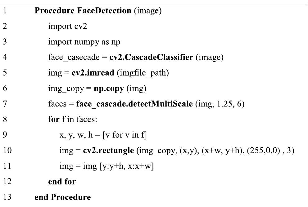 Algorithm 1: face detection algorithm using opencv and