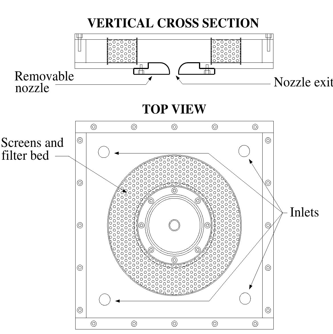 1: schematic of chamber utilized for the circular jet