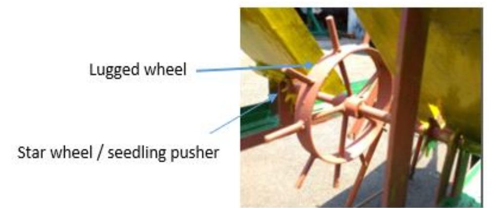 Photograph showing star wheel and lugged wheel. fig 5b: