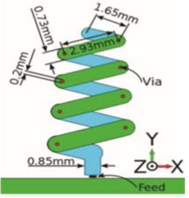 Figure 13 A Review Of Microstrip Patch Antenna Design At