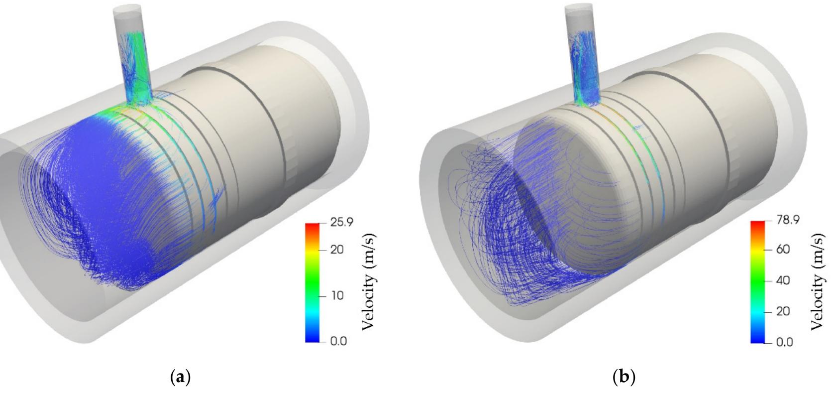 Flow lines for (a) centered and (b) attached piston