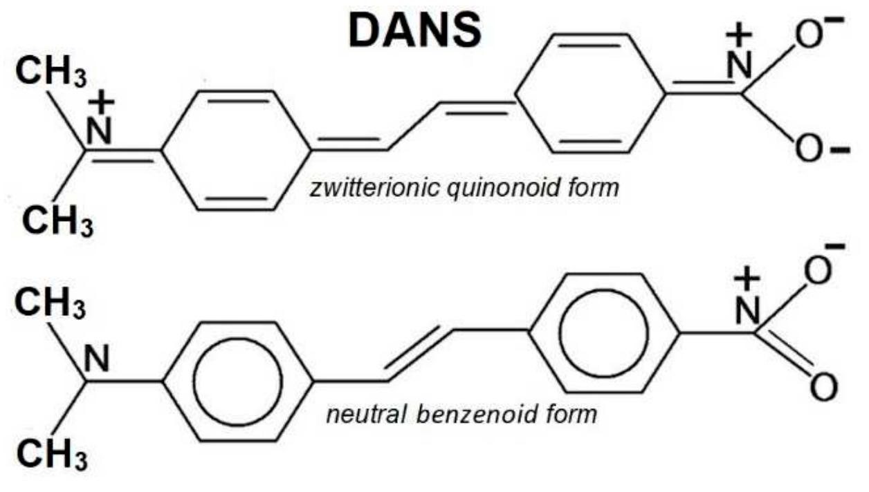 Resonance structures of dans. push-pull chromophores exhibit