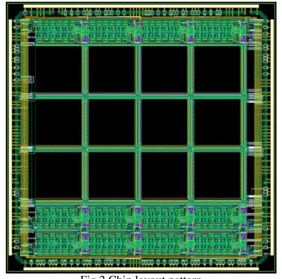 Figure 3 - Segmented-base CMOS Image Sensor for Machine