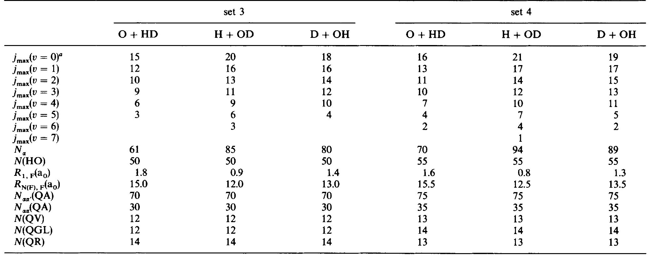 * see table 1 for explanations of row labels. ‘table 2.