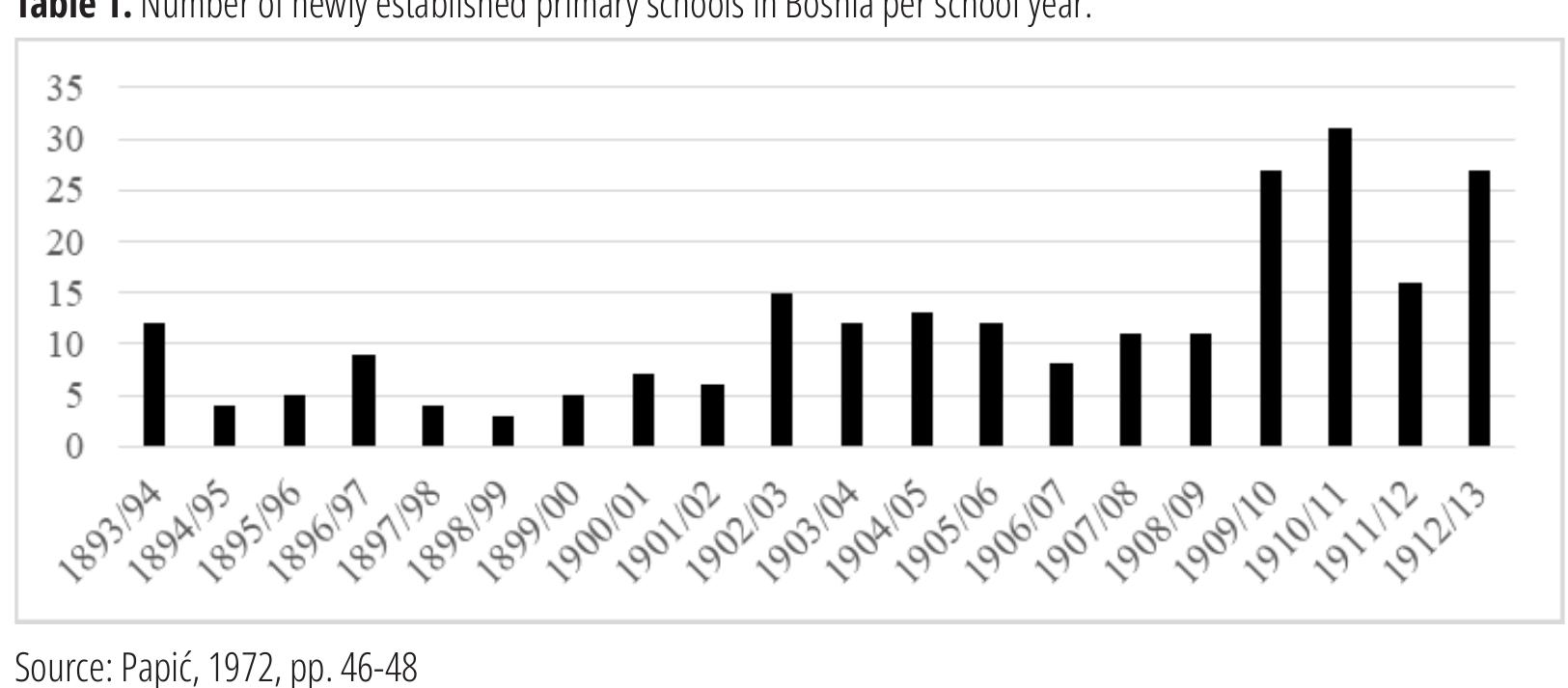 Mitsutoshi INABA - Independent Researcher