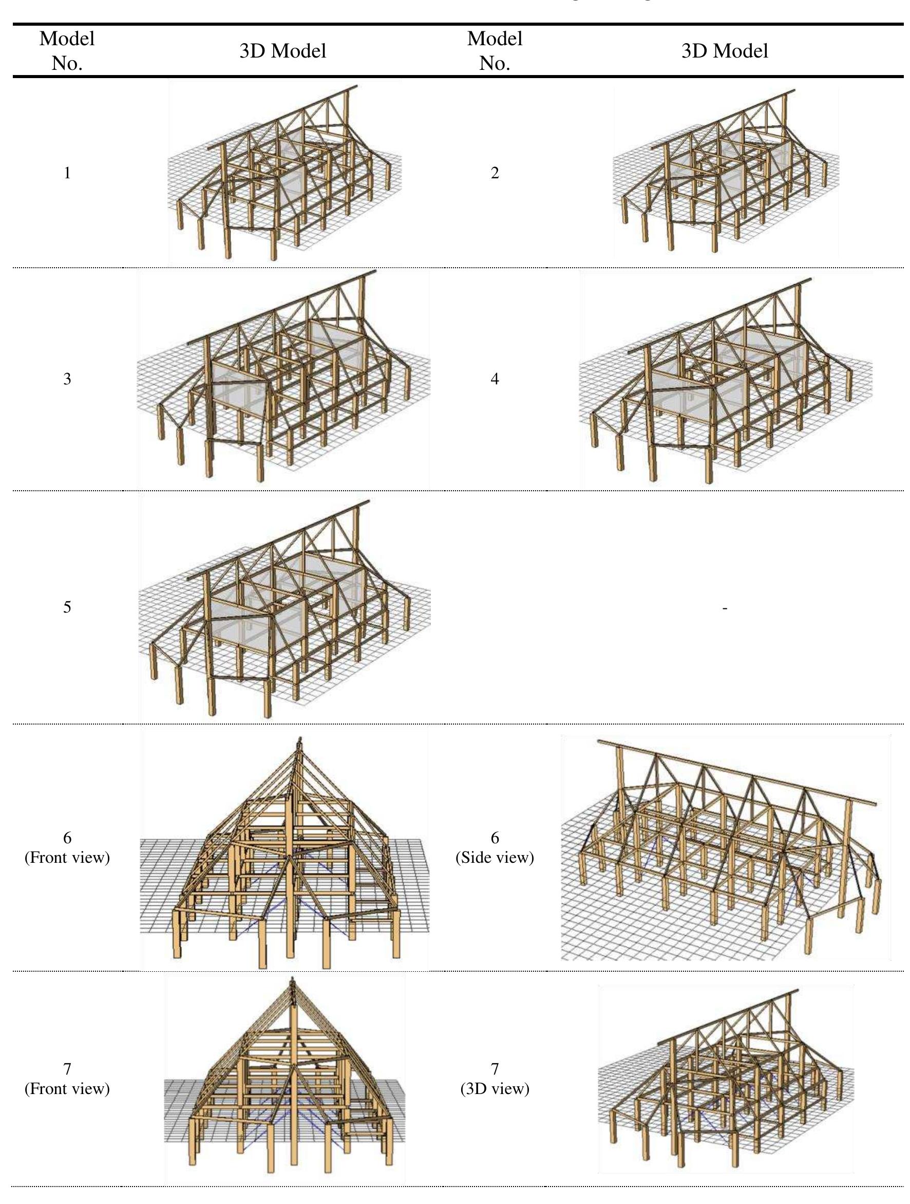 Vertical shear wall and bracing configurations