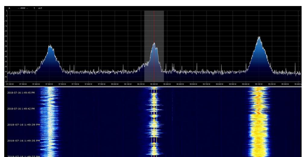 Example of bandpass signal spectra collected in a rf scan of
