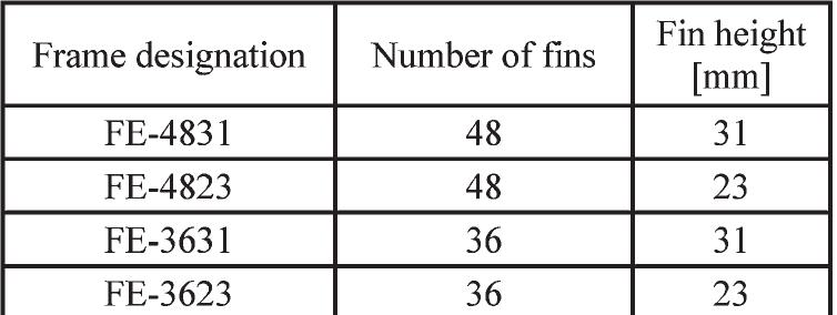 Frame designation and fin characteristics ghai and jakob
