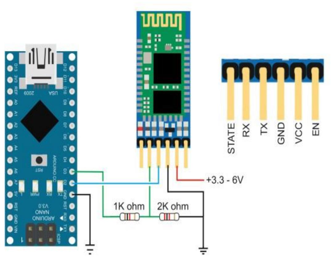 Interfacing relay with arduino. d.motor driver ic l293d hc05