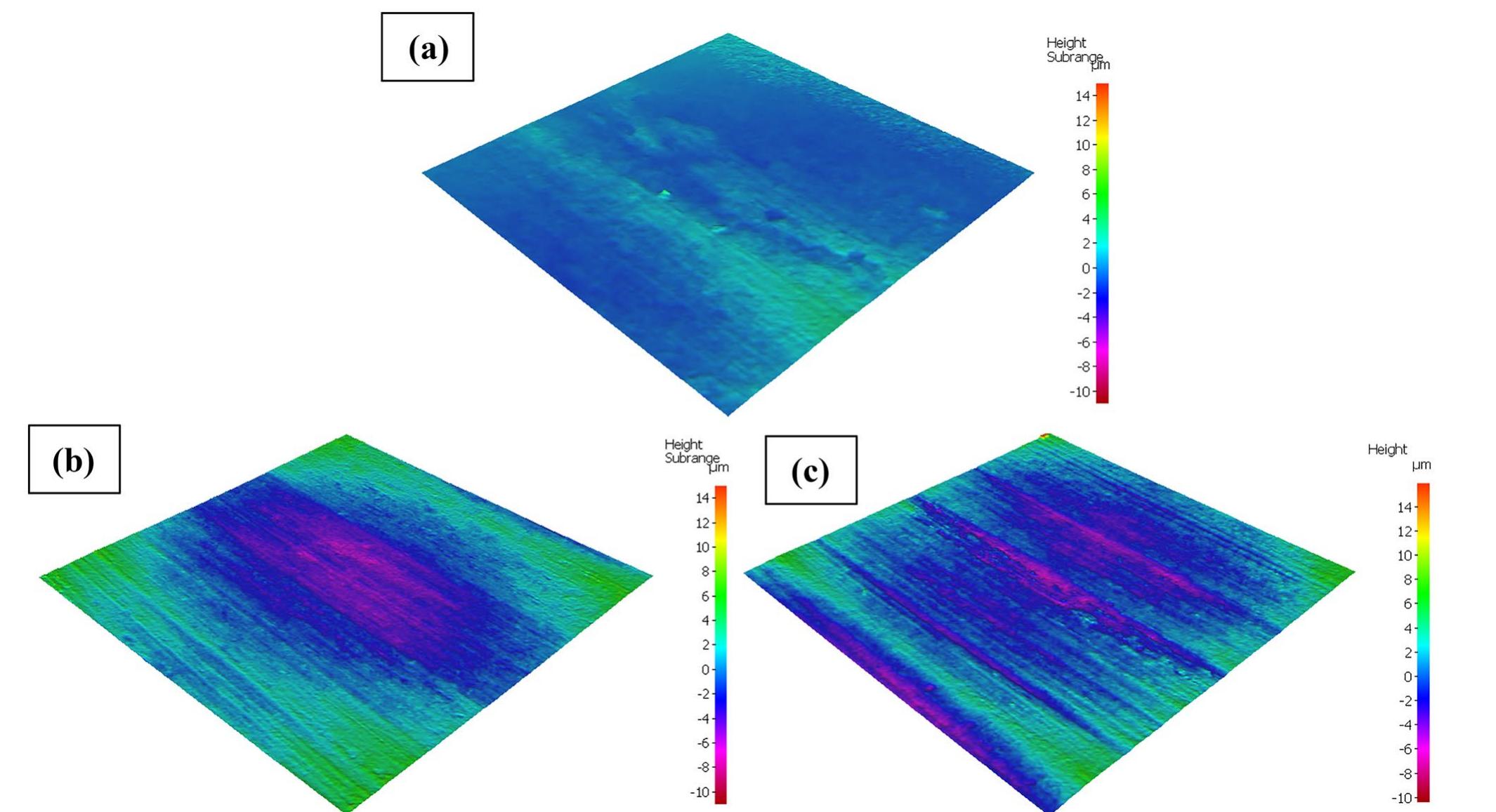 3d surface topography surface roughness measurements for