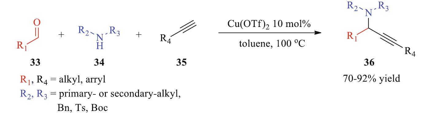Cu(otf)2 catalyzed one pot reaction of amines, alkynes and