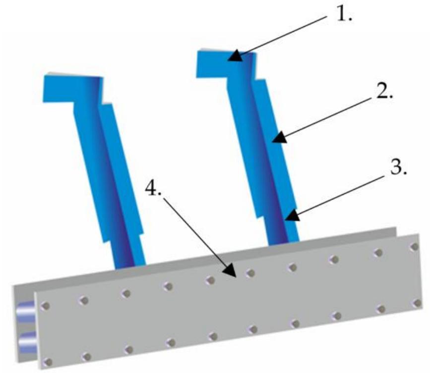 Figure 5 - from Review and Analysis of Technical Designs of