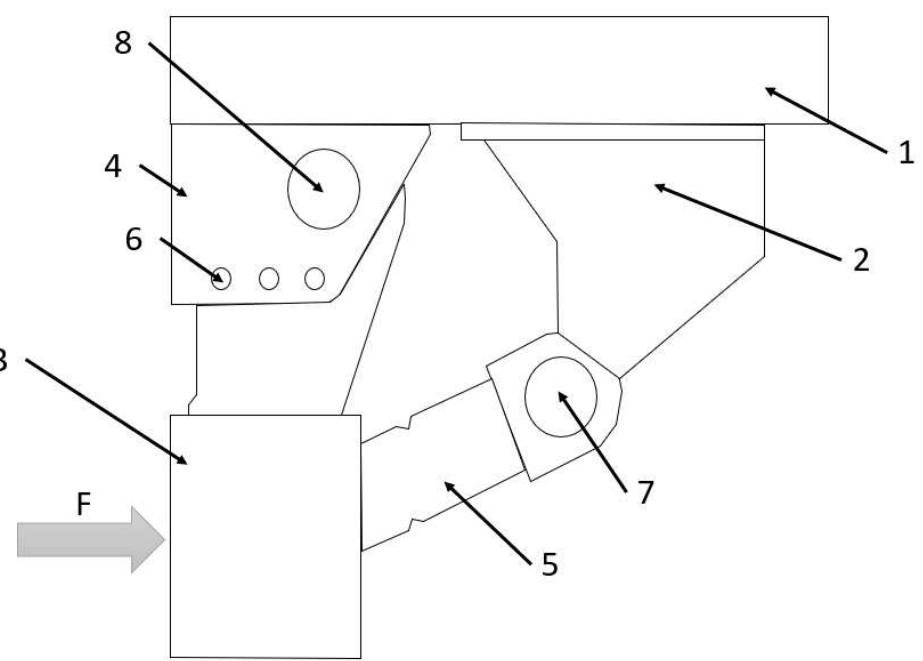 View of the rupd with an energy-absorbing element described