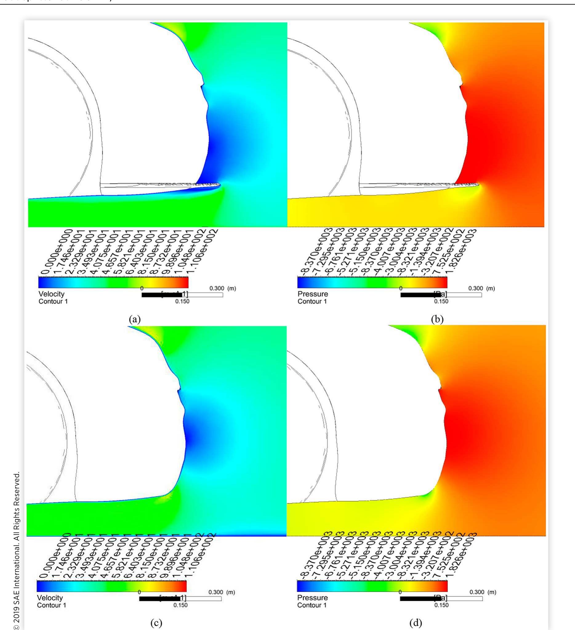 Figure 16 - Optimization of Race Car Front Splitter