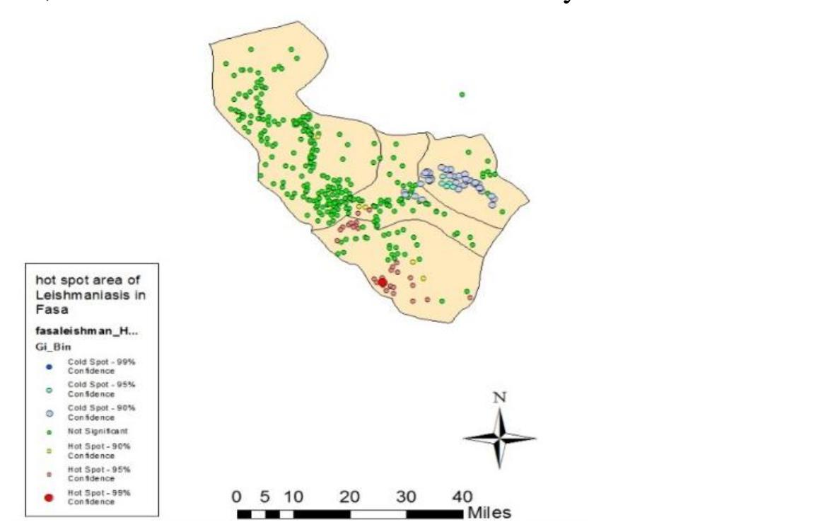 Hot spot areas of leishmaniasis in fasa, southern iran