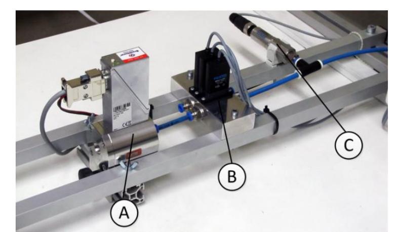 The pressure sensor, the fast switching valve and the air