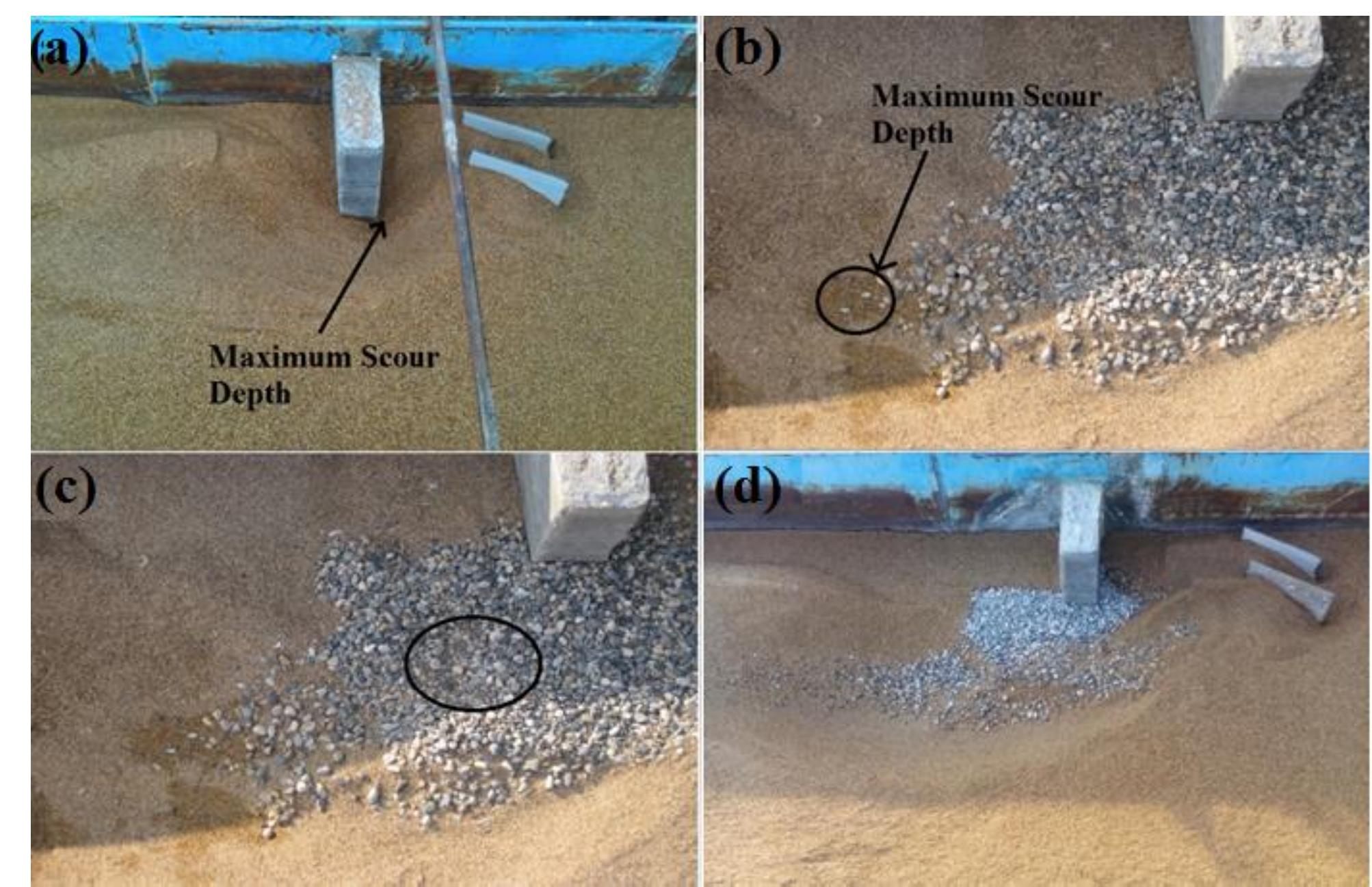 Maximum scour depth location and erosion of riprap stones