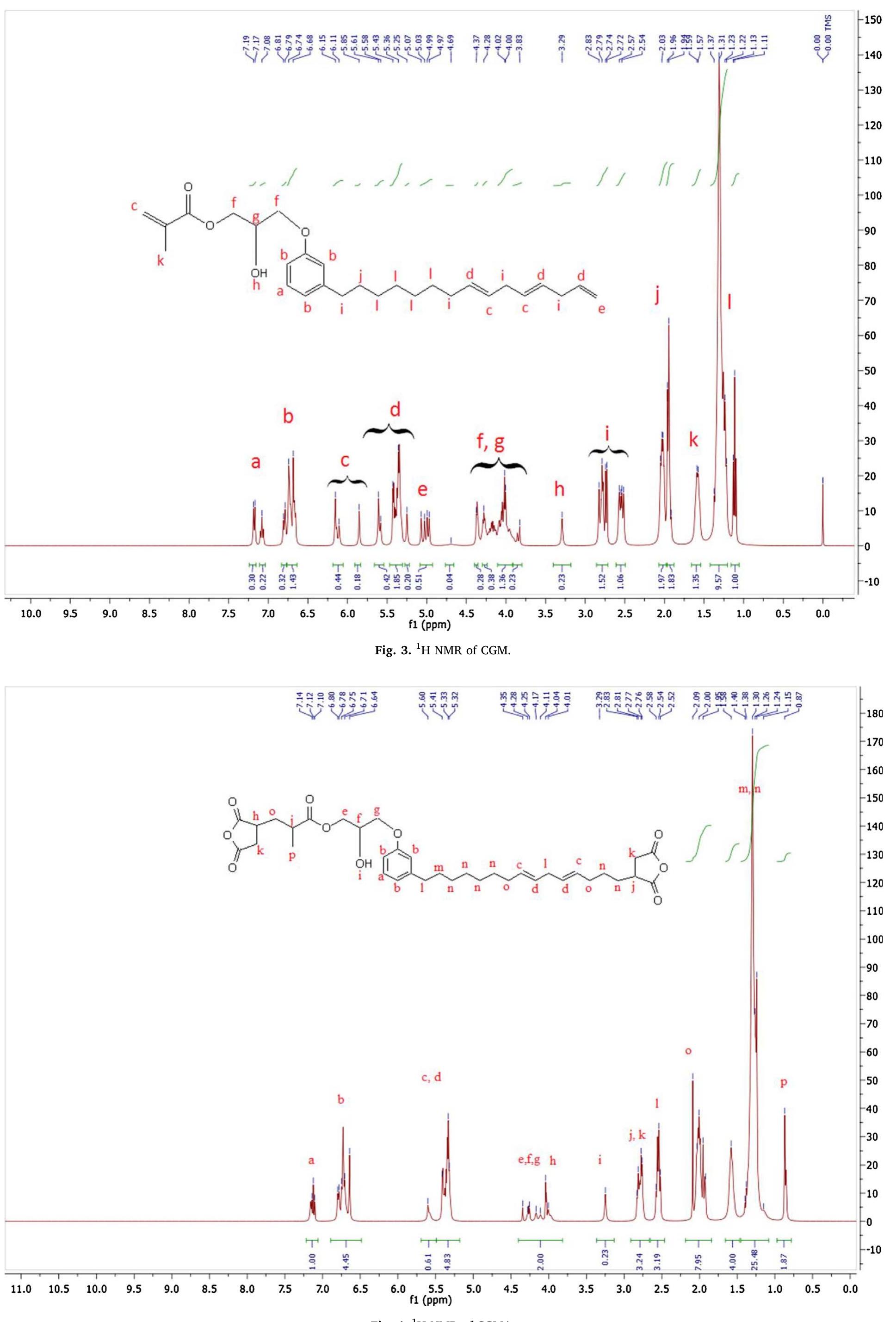 Figure 3 - Cardanol based anhydride curing agent for epoxy