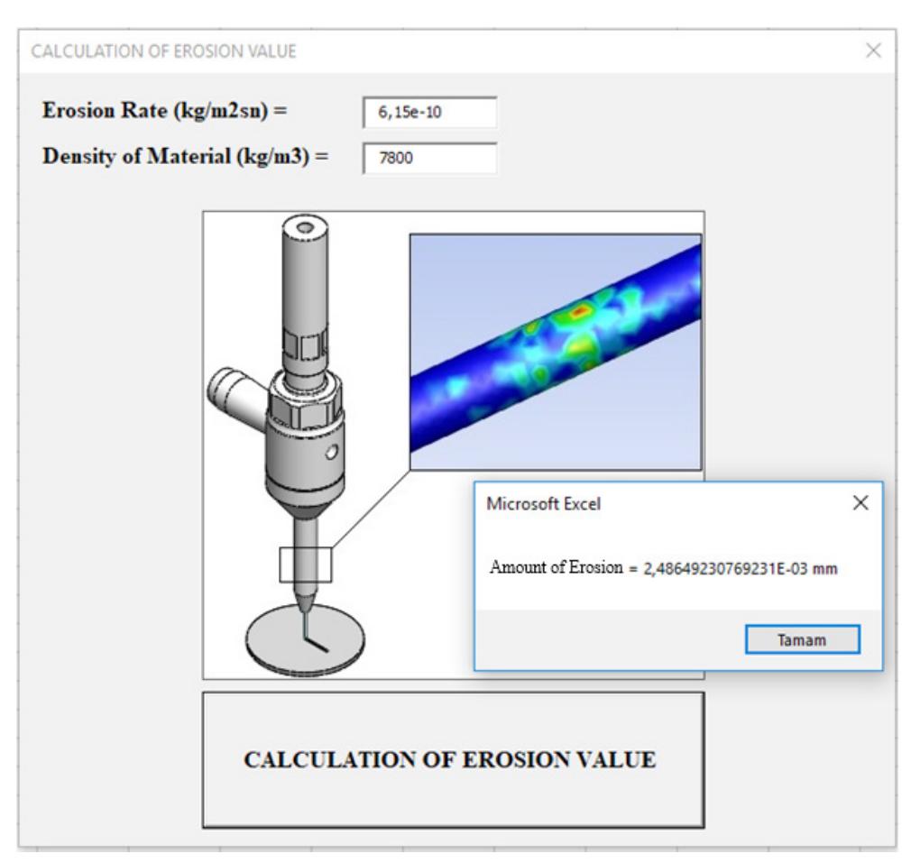 Calculation of yearly erosion value.
