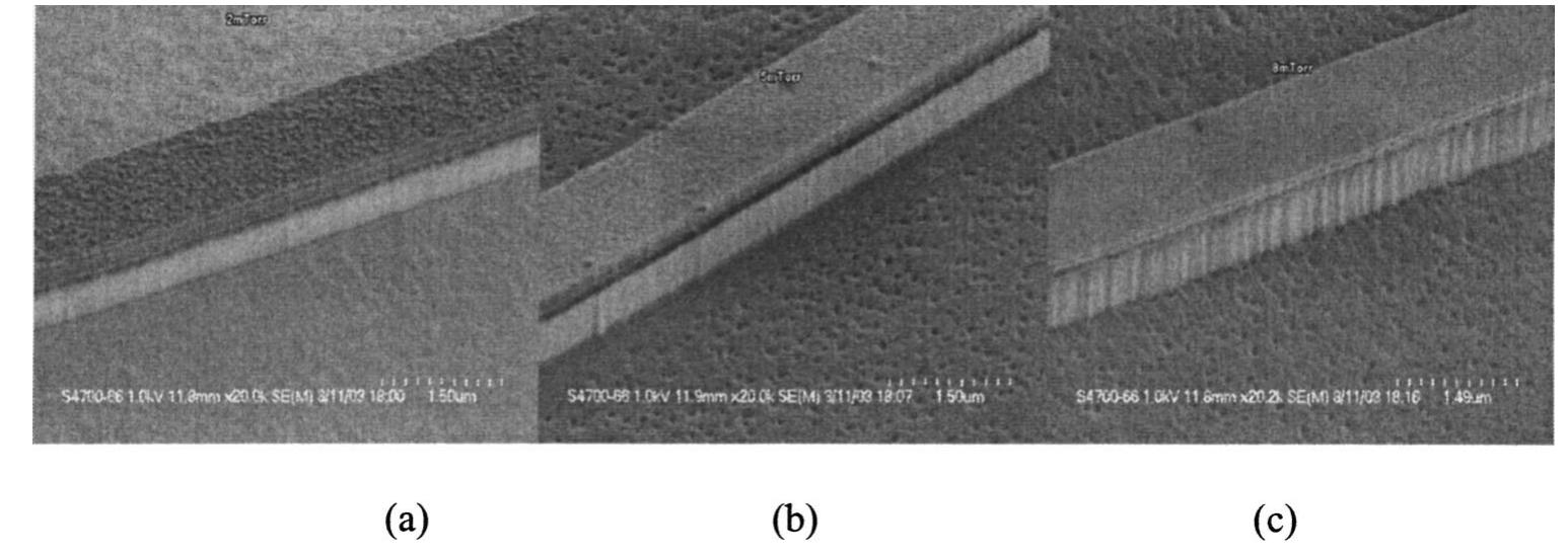 Figure 6 - Smooth and vertical-sidewall InP etching using