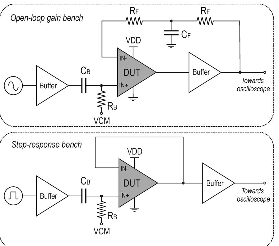 Output voltage and short-circuit current vs. input voltage