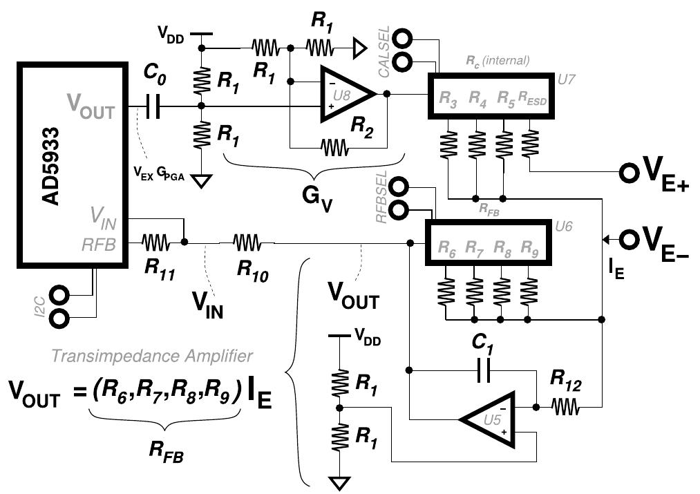Simplified schematic of the impedance loop with analog