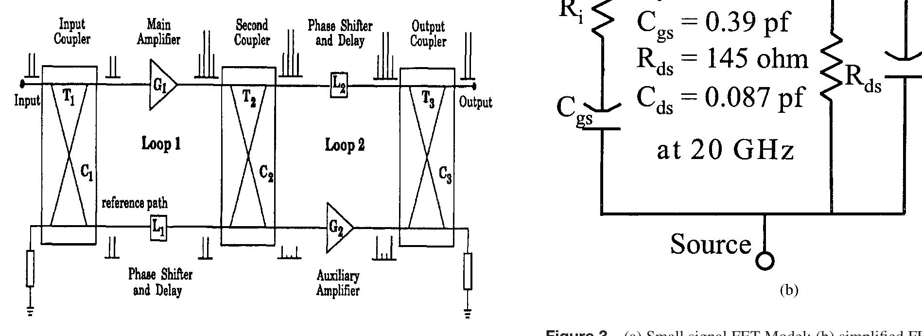 Feedforward linearizer schematic figure 2 shows the circuit