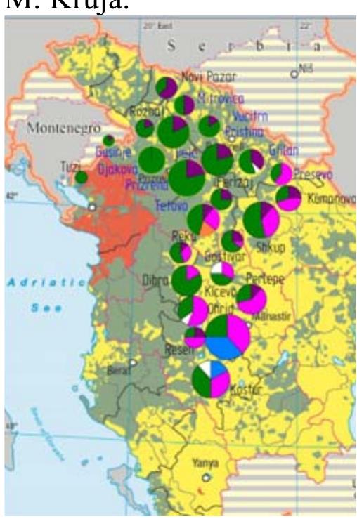 Figure 8 - Ethnic maps as instruments of nation-building on