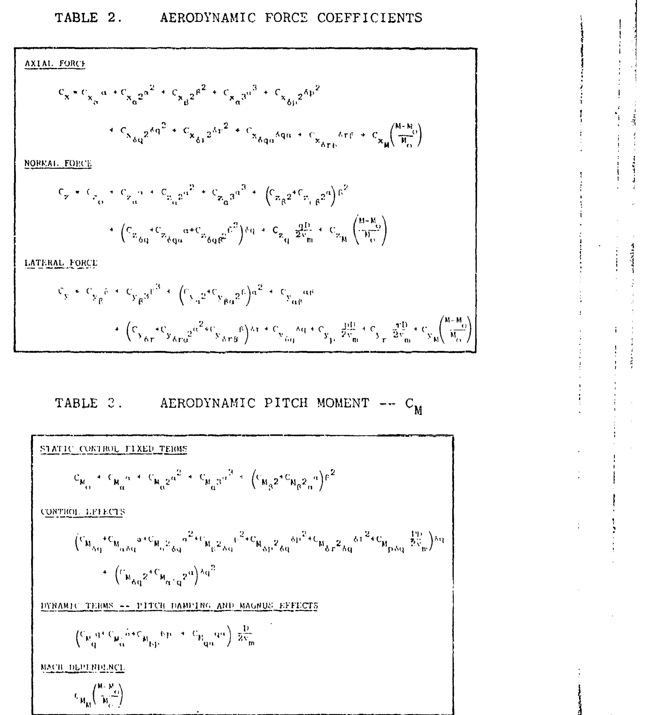 Figure 4 - Missile aerodynamic parameter and structure