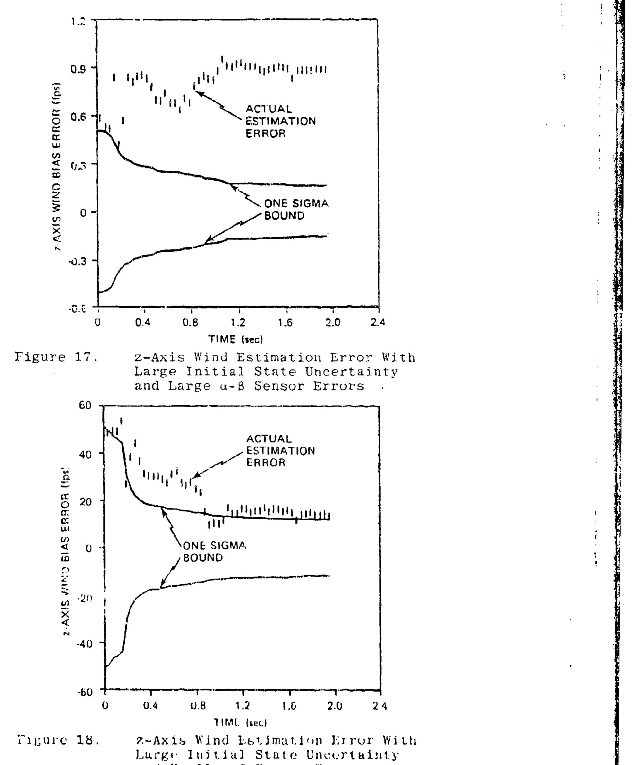 Figure 14 - Missile aerodynamic parameter and structure